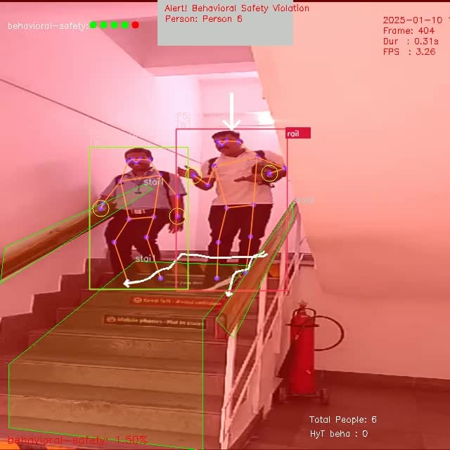 AI-Powered Staircase Safety: Prevent Falls & Ensure Compliance | Visionify