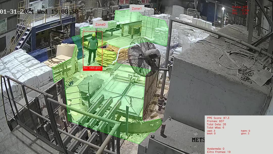 2025 Workplace Safety Trends | AI Safety Solutions | Visionify | Visionify