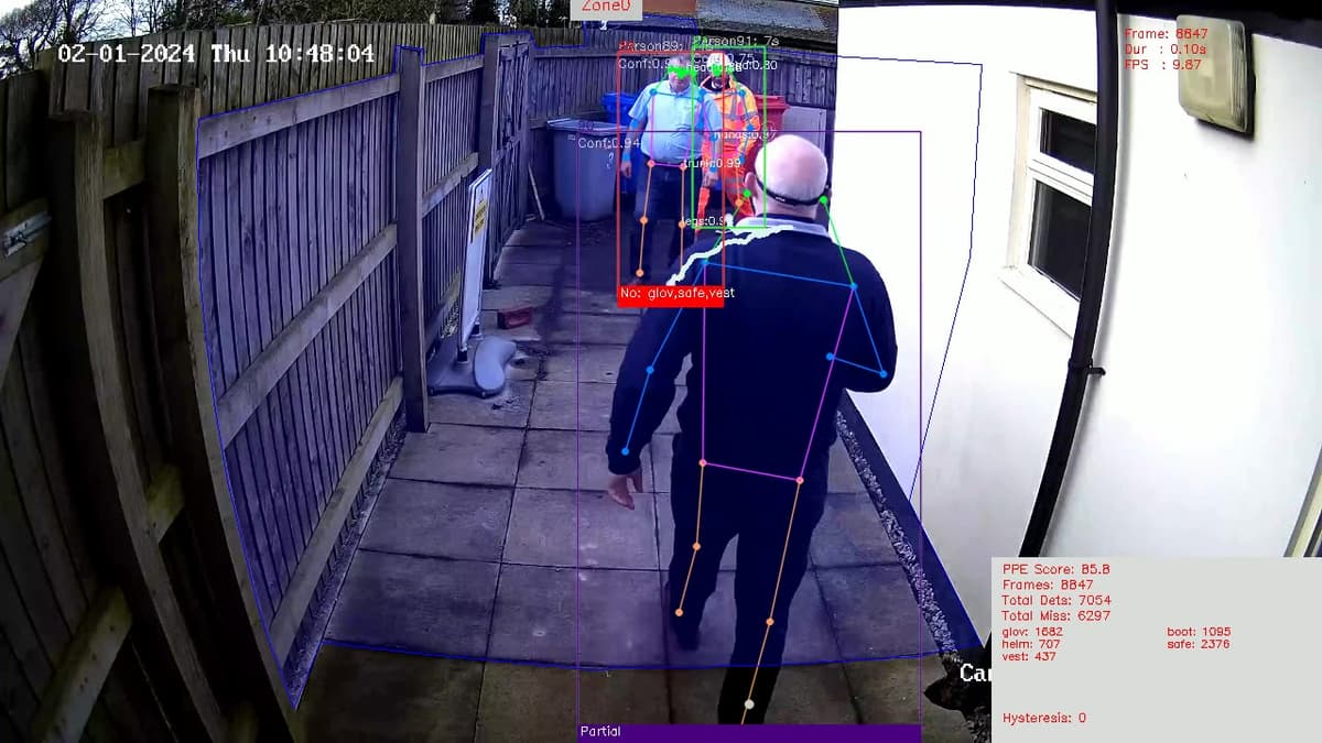 PPE Compliance: Foundation of Workplace Safety Culture | Visionify