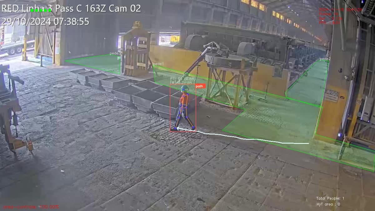 Vision-Based Pedestrian Pathway Monitoring | Visionify Workplace Safety ...