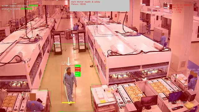 Complete Starter Kit | Visionify AI-Powered Workplace Safety