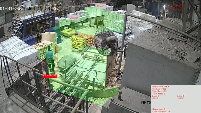 Complete Starter Kit | Visionify AI-Powered Workplace Safety