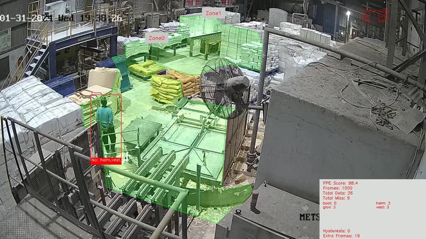 Complete Starter Kit | Visionify AI-Powered Workplace Safety